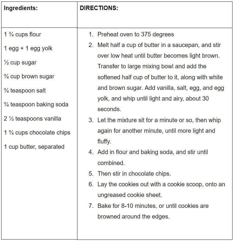 Perfect Chocolate Chip Cookies – Michael's Test Kitchen